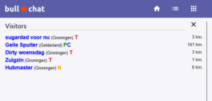 Hoe Werkt Bullchat? - Hubmaster